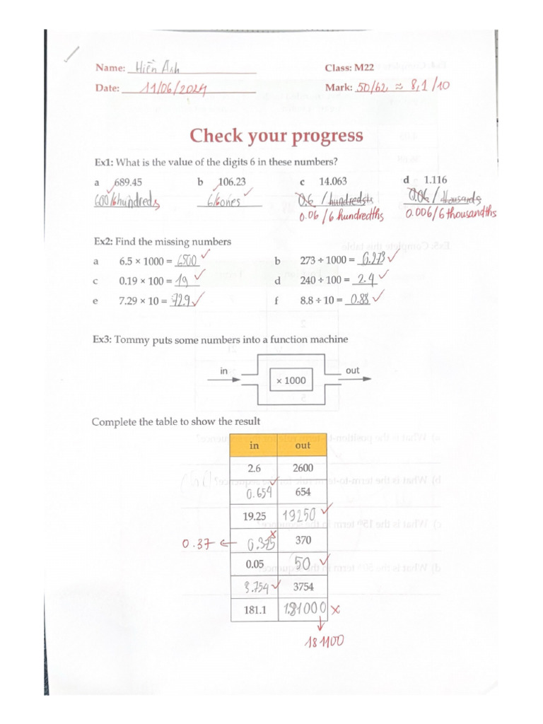 Check Your Progress | PDF