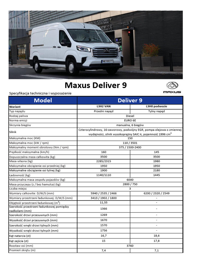 Deliver 9 - Technical Specs | PDF