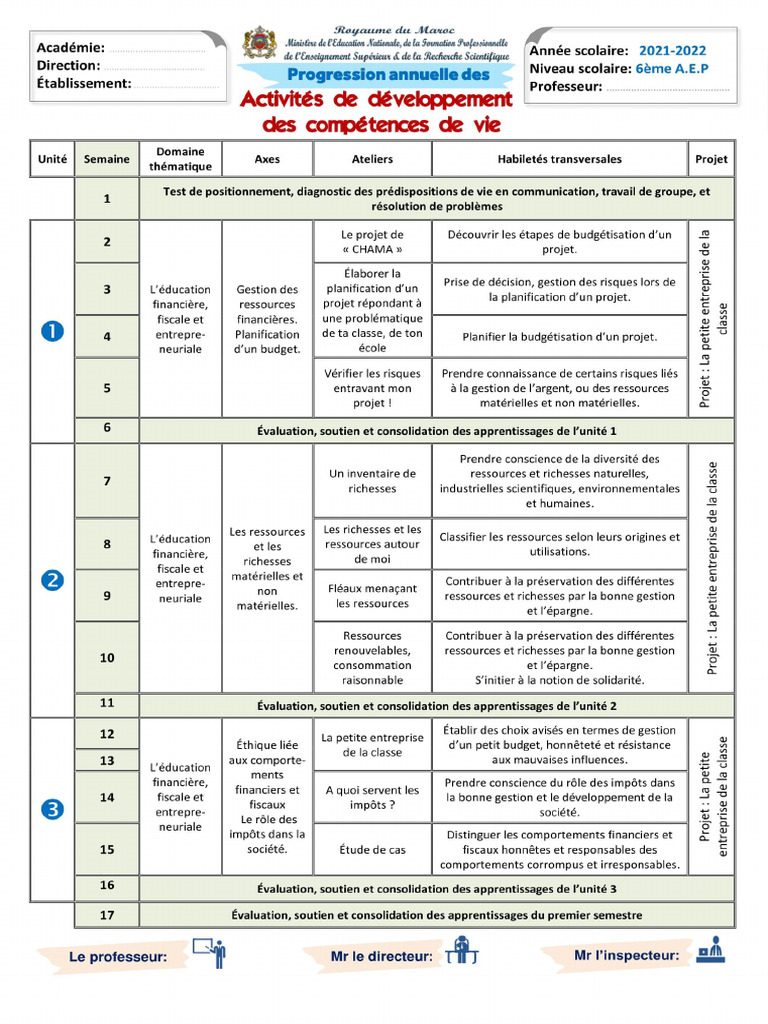 Activités de Développement Des Compétences de Vie en 6ème A.P | PDF