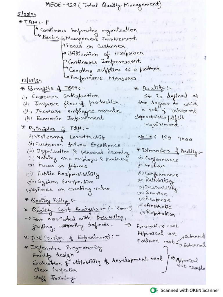 TQM Notes | PDF