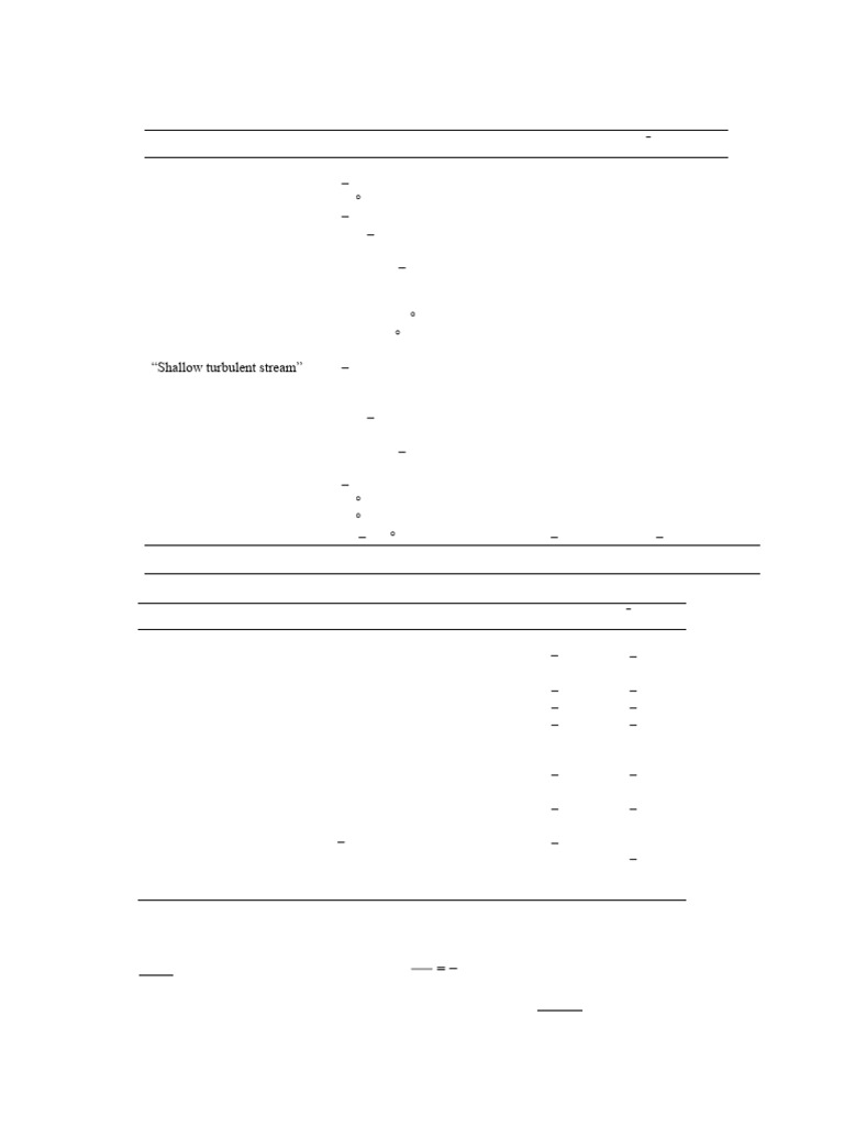 Coliform Bacteria Decay Rates in Water | PDF | Physical Geography ...