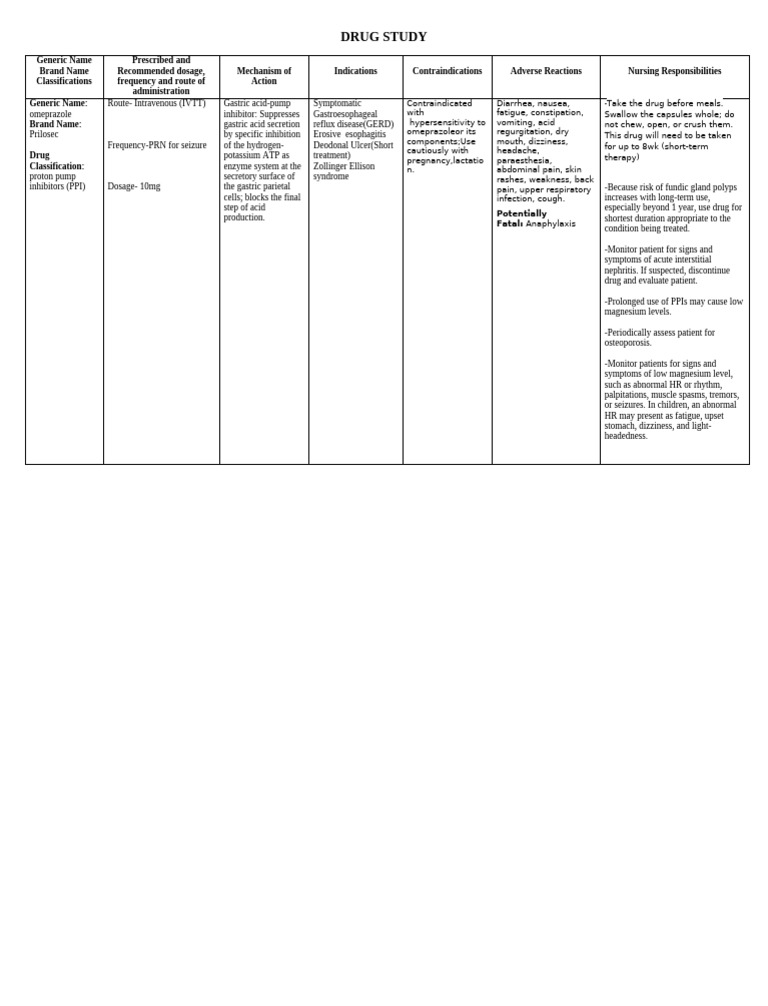 Drug Study Format | PDF | Clinical Medicine | Diseases And Disorders