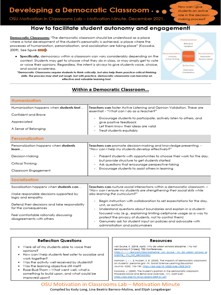 Democratic Classroom Strategies | PDF | Motivational | Motivation