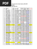 Danh Sach Hoc Sinh | PDF