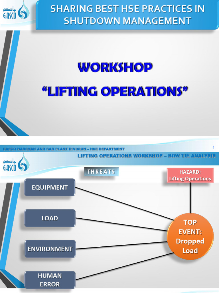Lifting Operations HSE Workshop | PDF