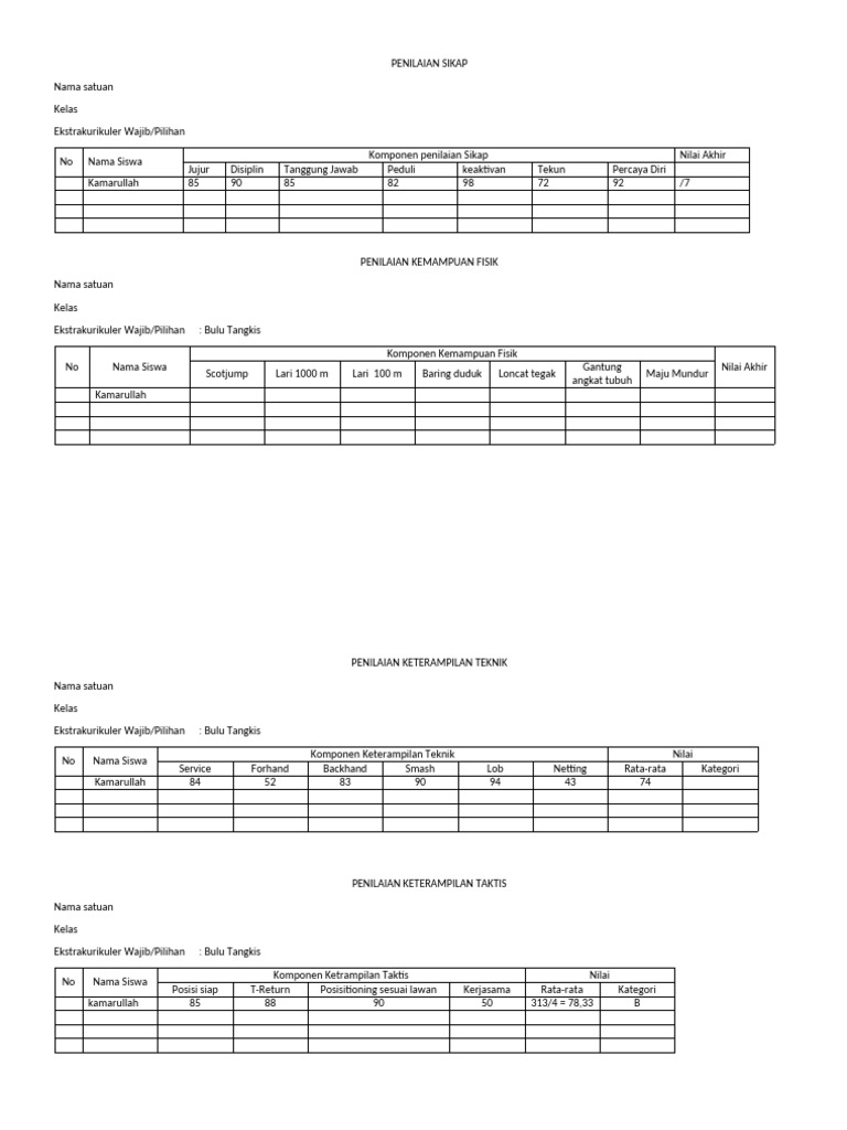 Penilaian Ekstra | PDF