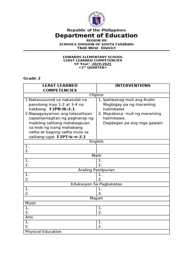 Grade Two Quarter One SY 2024-2025 Least-Learned-Competencies | PDF
