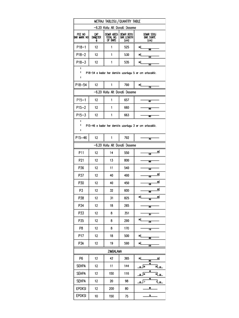 620 Kotu Döşeme Ve Ki̇ri̇ş | PDF