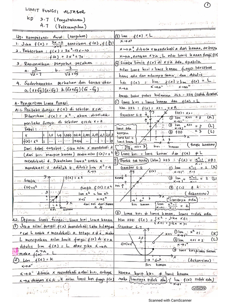 Limit - Bagian 1 - Hal 1&2 | PDF