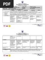 Q1-Le AP 7 Lesson 3 | PDF
