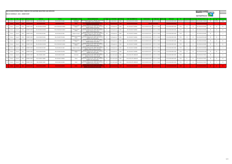 BMS I/O Schedule for Joiner Shop A512 | PDF | Electronics | Equipment