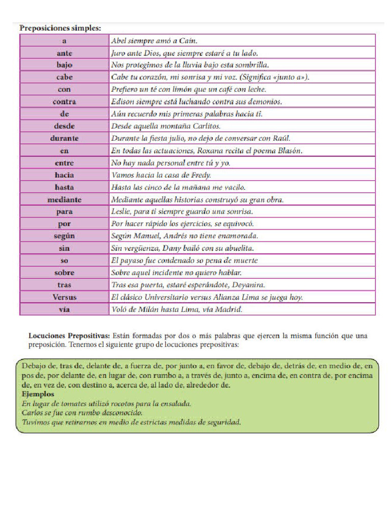 Las Preposiciones - Primaria | PDF