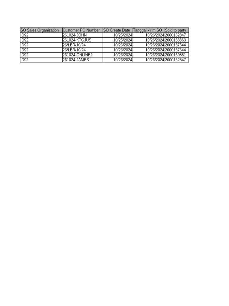 Coolkas Fs KRM 26.10.2024 Tambah | PDF