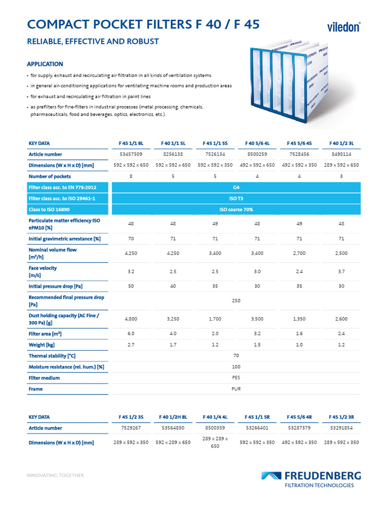 Compact - F - 40 - F - 45 - Ds - Ds PF 052 29092023 1025 en 8558 | PDF ...