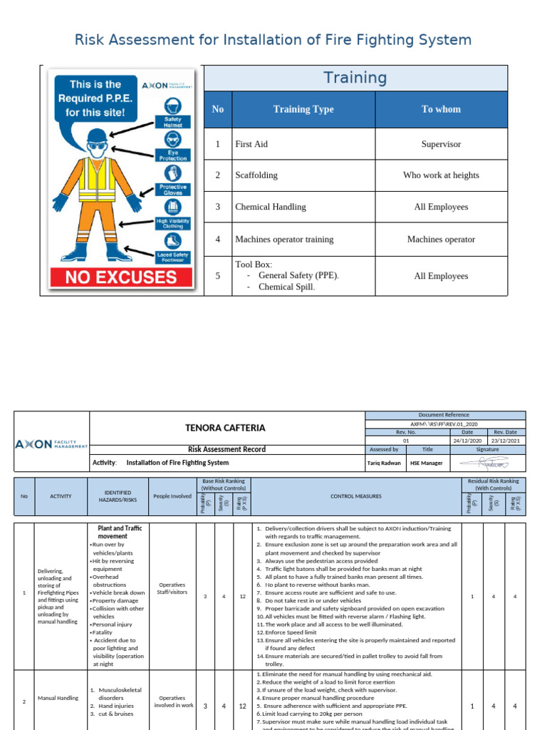 Risk Assessment For Installation of Fire Fighting System | PDF | Ladder ...