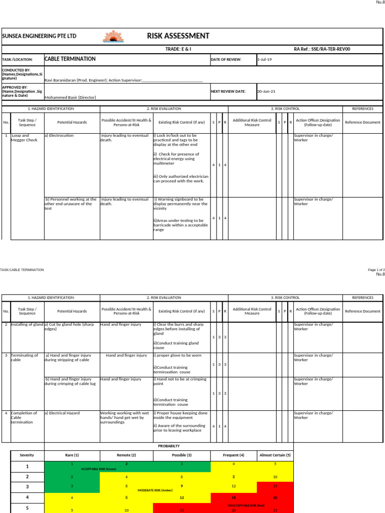 08 Cable Termination Risk Assessment | PDF | Risk | Electrical Connector