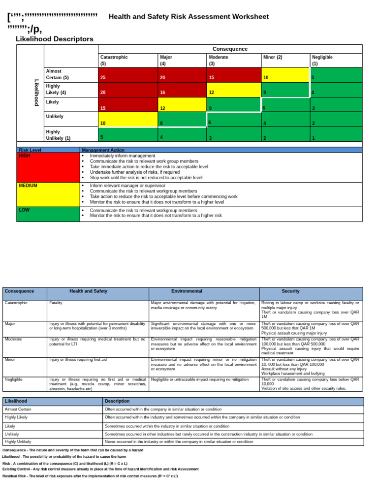 Installation of Earthing System | PDF | Risk | Personal Protective ...