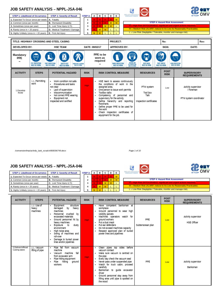 Jsa 046 Highway Crossing and Steel Casing 1 | PDF | Personal Protective ...
