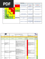 Water Tank Risk Assessment | PDF | Risk Assessment | Risk