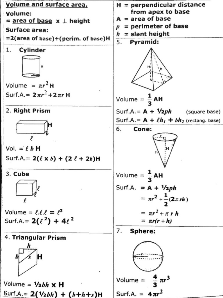 Grade 10 - 12 Measurements Notes | PDF