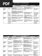 TMD Disability Index | PDF | Pain | Headache
