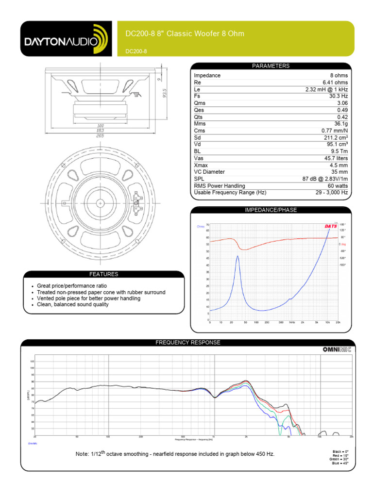 DC200-8 8 - Classic Woofer 8 Ohm Specification Sheet | PDF | Hearing ...