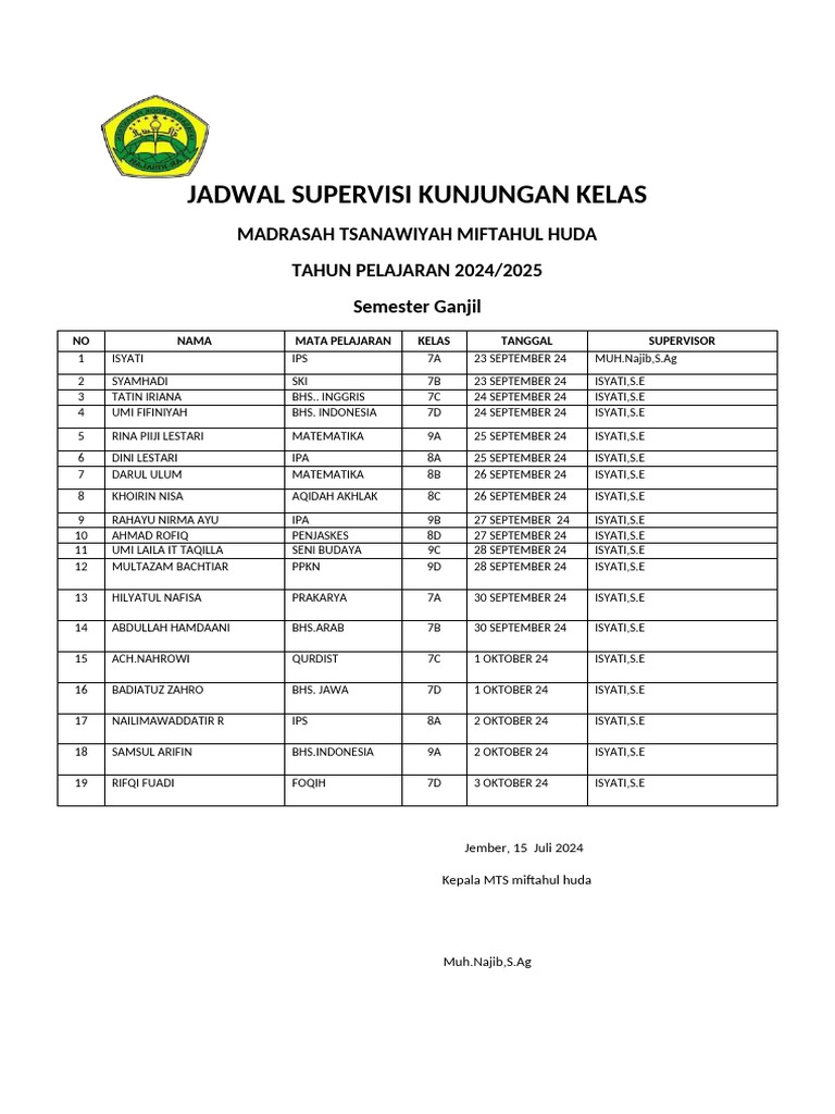 Jadwal Supervisi PKG Ganjil Dan Genap 2024 | PDF