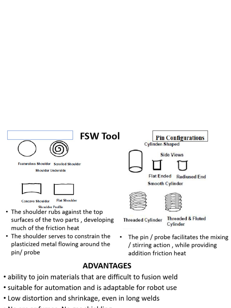 Lecture 7 (2hrs) - FSW - USW - High Energy Welding - Defects | PDF ...