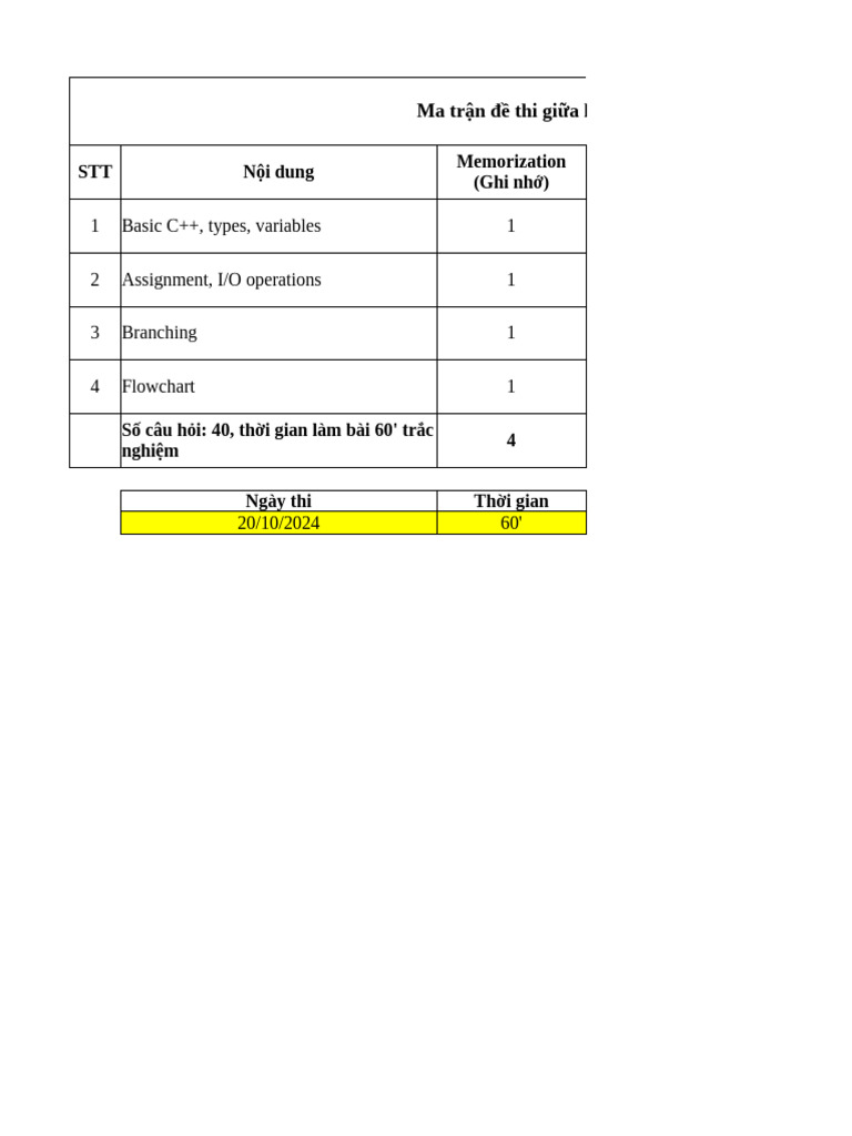 HK241 - Midterm Exam Matrix For Introduction To Computing - shareSV ...