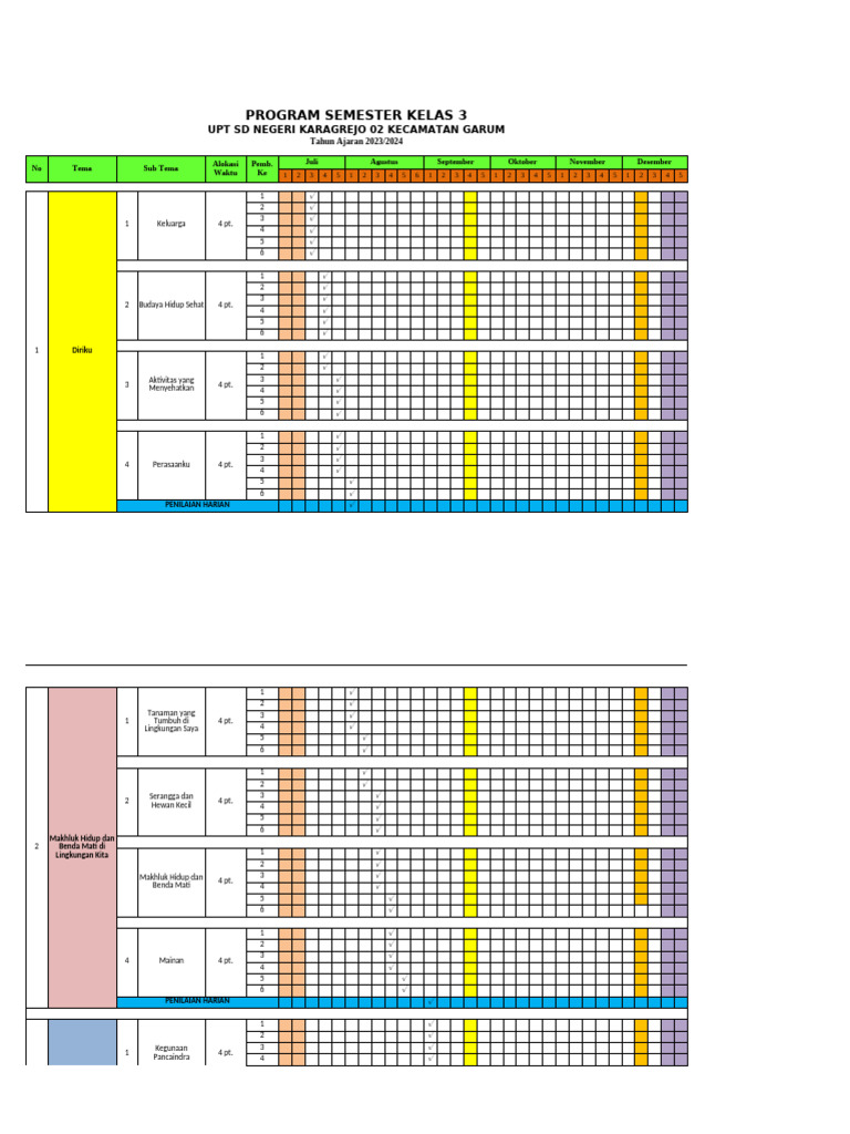 Promes Kelas 3 Semester 1 | PDF