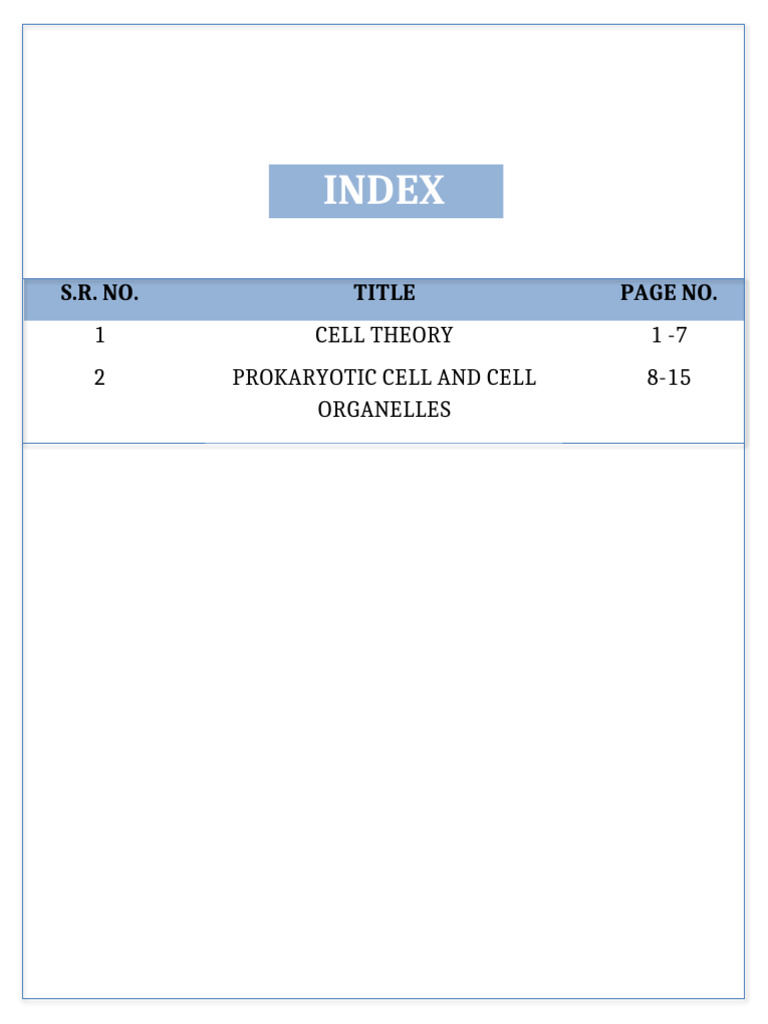 Styled Index Page | PDF | Social Science | Science & Mathematics
