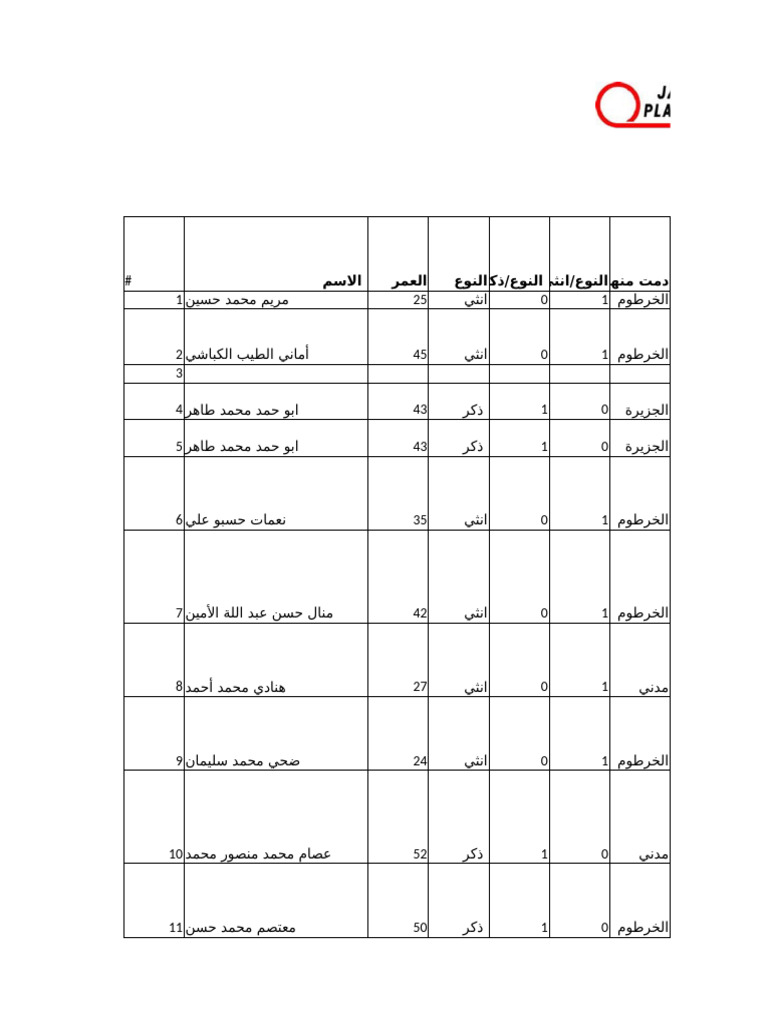 AAR Project - All Versions - Labels - 2024-09!23!13!13!52 ...