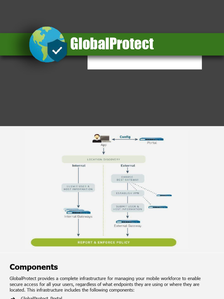 Global Protect.2pptx | PDF | Public Key Certificate | Virtual Private ...