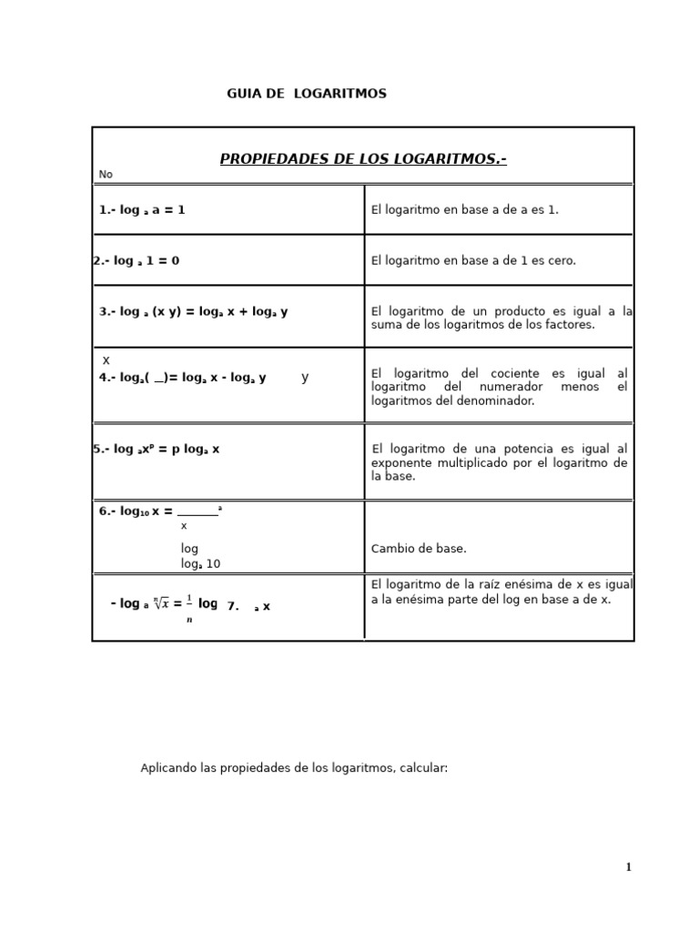 Propiedades y Cálculo de Logaritmos | PDF | Logaritmo | Exponenciación