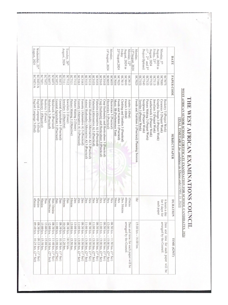 Final WASSCE Timetable 2024 | PDF
