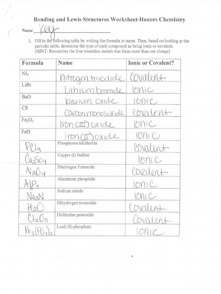Honors Bonding Review Sheet Key | PDF