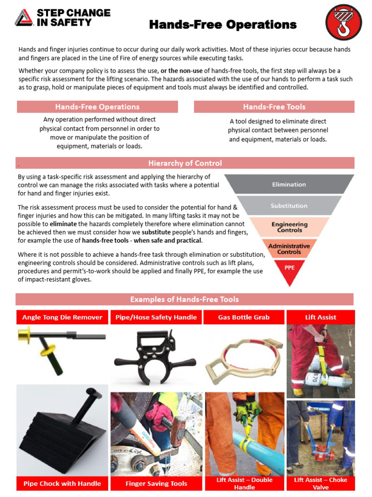 Hand Free Lifting Operations Information Sheet | PDF | Labor Relations | Risk