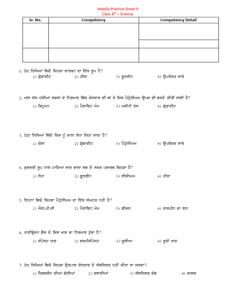 Science class 8th Practice Sheet No 9 | PDF | Distillation | Carbon