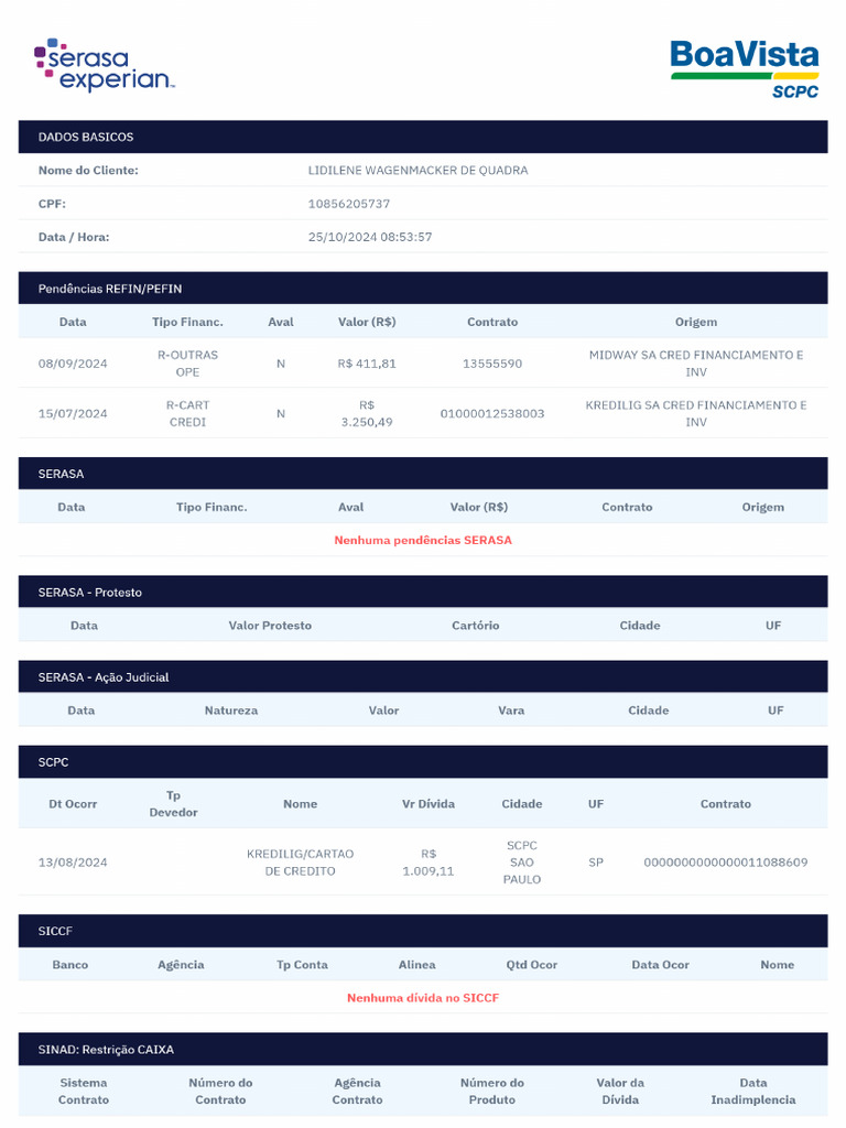 Lidilene Wagenmacker de Quadra | PDF