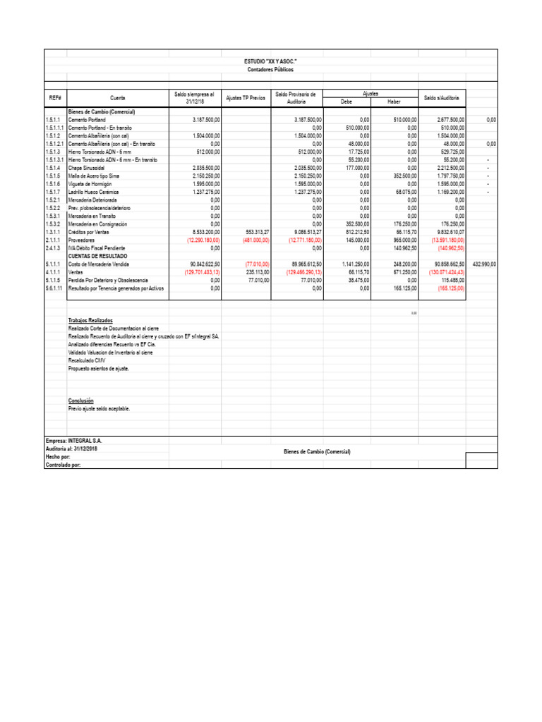 TP #4 - Bs. de Cambio Solucion | PDF | Albañilería | Hormigón