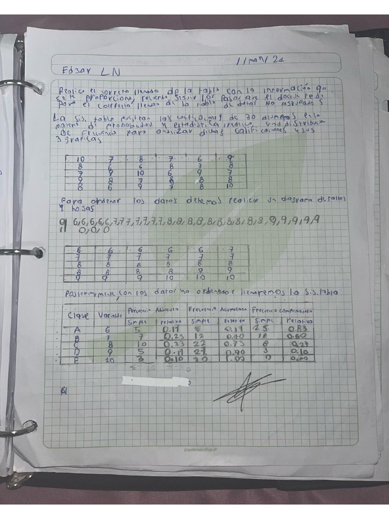 Ejercicio 1 Datos Noagrupados ELN | PDF