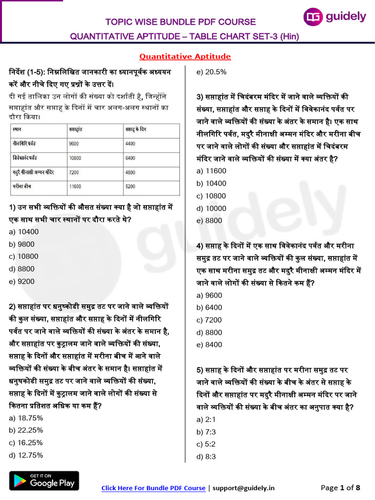 Table Chart and Missing Table Chart Set - 3 (Prelims) | PDF