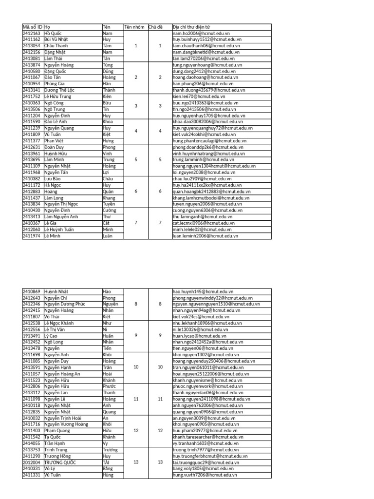 BTL L17 C.Tranh | PDF