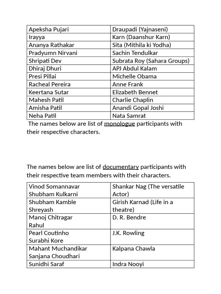 Frames of Muse | PDF