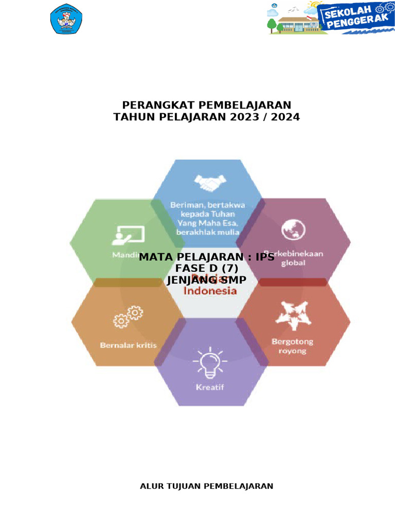 ATP - Fase D - MA - IPS - Lengkap Kelas 7 | PDF