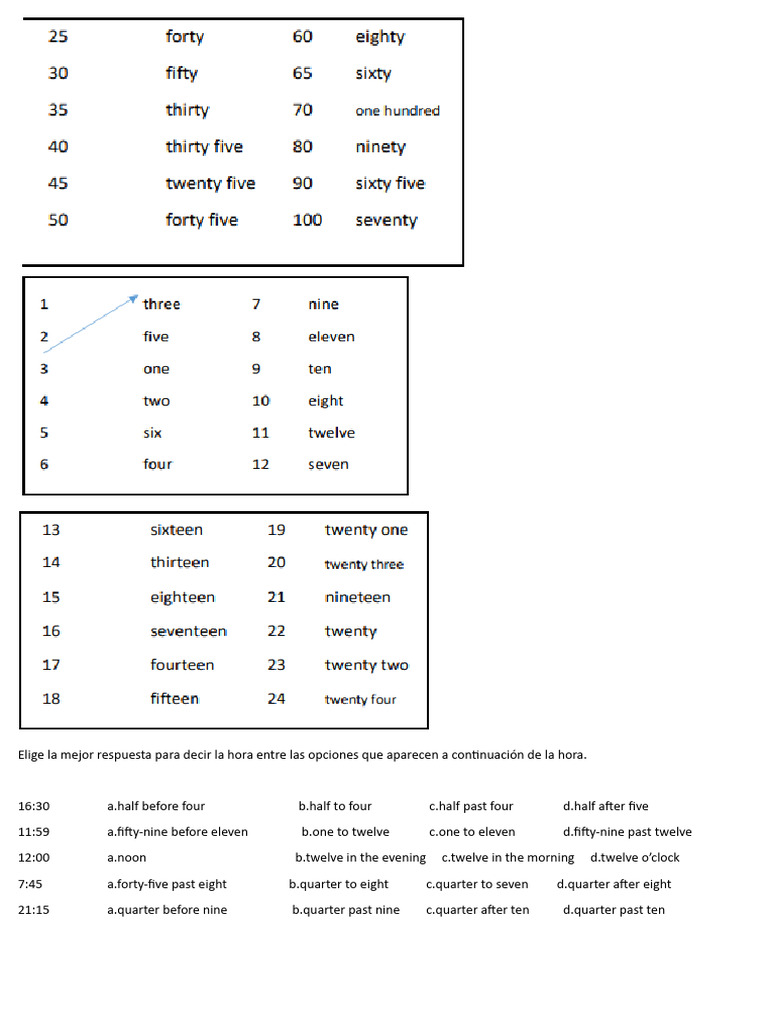 repaso 1ro ingles III Bloque | PDF