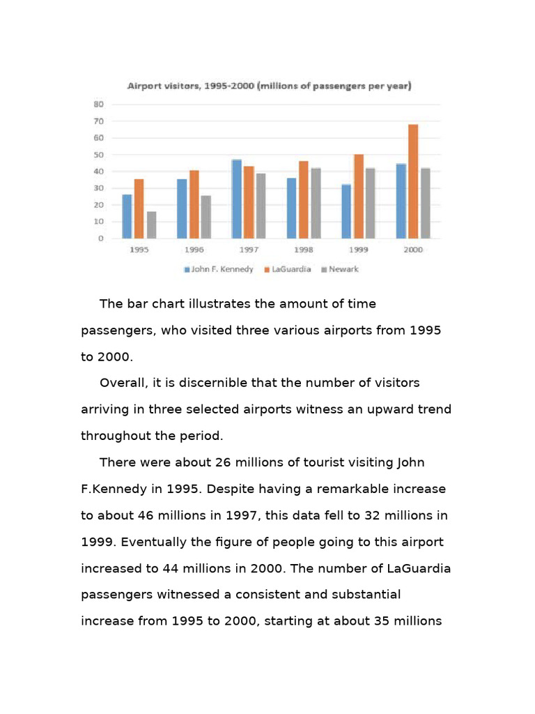 Bar chart 1 | PDF