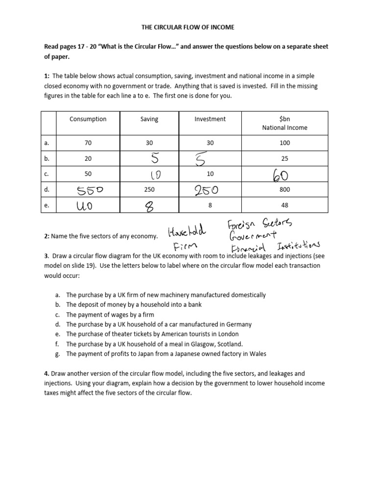 William Zhu (Élève) - 1.4 CIRCULAR FLOW OF INCOME | PDF | Finance ...