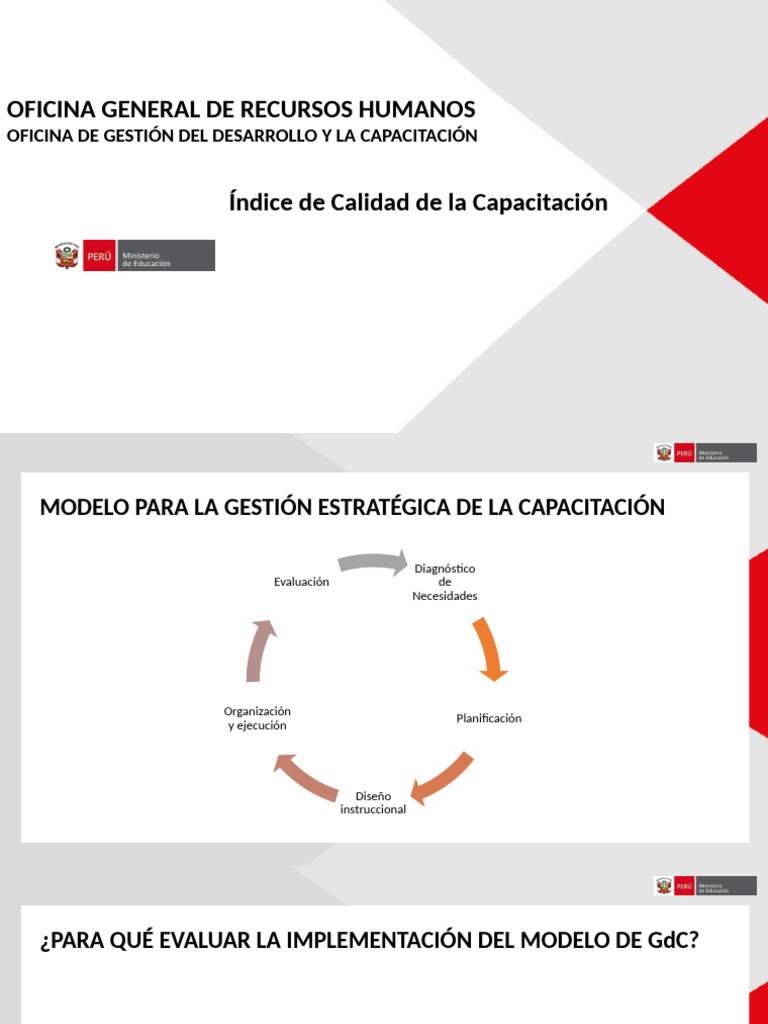 Índice de Calidad - GdC | PDF | Planificación | Diseño instruccional