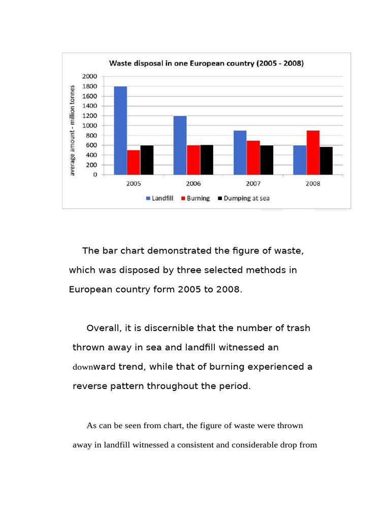 Bar Chart 2 | PDF | Travel